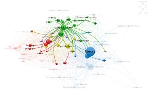 Cluster Visualization Of 2 Nodes In Green Color Download Scientific Diagram