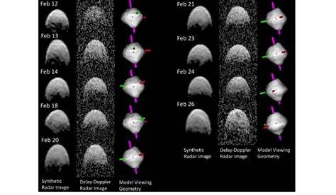 Comparison Of 0 5 Ls Resolution Delay Doppler Images With Model For The