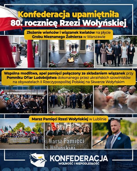 Rocznica Krwawej Niedzieli Konfederacja