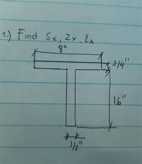 Solved Find Sx zx εx Chegg com