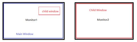 Interpreting Sql Server Table Statistics Stack Overflow