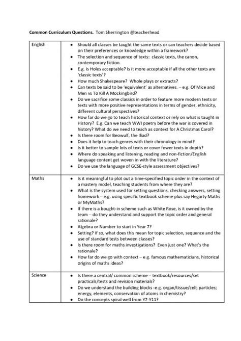 Curriculum Questions