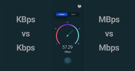 Satuan Kecepatan Internet Dari MBps Sampai Kbps Jets Internet