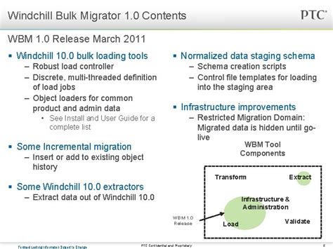 Windchill Bulk Migrator 1 0 Overview Presentation Created