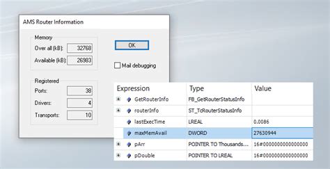 Go Twincat New Delete и память роутера