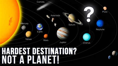Whatsthe Hardest Destination In The Solar System To Reach Youtube