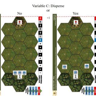 Variable C In The Experimental Design The Difference Between Keeping Download Scientific