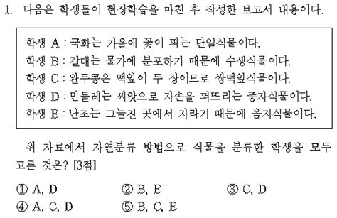 인위분류 자연분류 아종 변종 품종 역계문강목과속종 종속과목강문계역 네이버 블로그