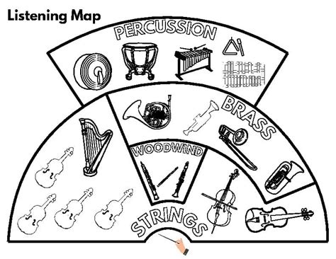 Orchestra Listening Map Coloring Sheet Instrument Families Music Activity
