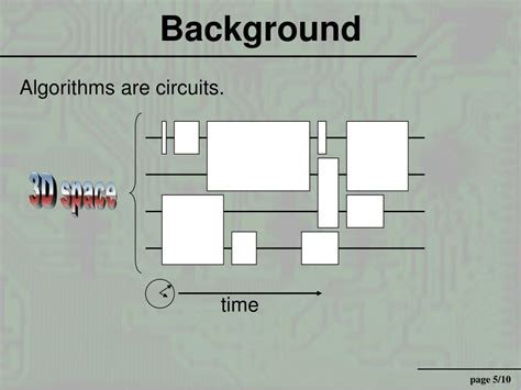 Ppt Quantum Circuit Placement Optimizing Qubit To Qubit Interactions