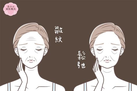 天麗生技｜你的膠原蛋白正在流失嗎？｜《joli系列》青春元素 F ｜讓你擁有澎潤水嫩肌 哈日杏子的美好時光