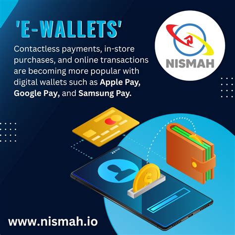 Nismah On Linkedin Artificialintelligence Ai Finance Efficiency Fintech Fintechtrends