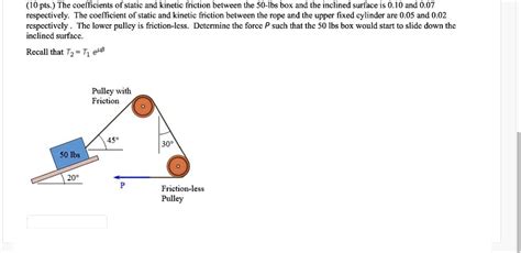 Solved The Coefficients Of Static And Kinetic Friction Between The 50