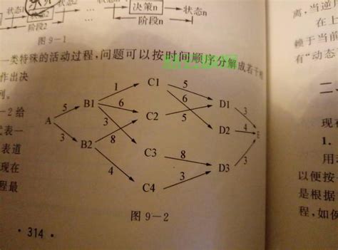 273 华为OD机试真题园区参观路径动态规划 Java Python C JS实现 技术分享 云服务器