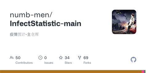 Github Numb Men Infectstatistic Main