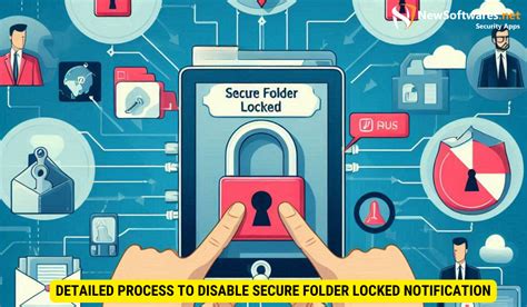 How To Get Rid Of Secure Folder Locked Notification Newsoftwares Net Blog