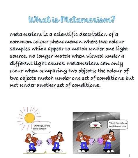 Chemi Colour On Linkedin Metamerism Refers To The Phenomenon Where
