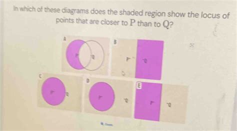 solved in which of these diagrams does the shaded region show the