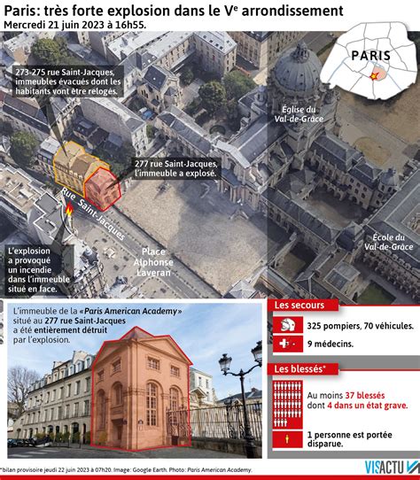 Explosion à Paris six blessés graves une personne toujours