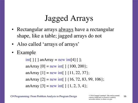 C Programming From Problem Analysis To Program Design Ppt Download