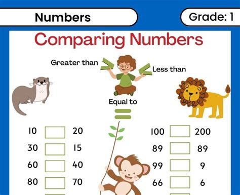 Comparing Numbers Worksheets For Class 1