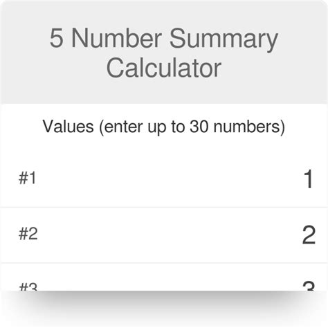 5 Sum Of Numbers Calculator MunyaMourisa