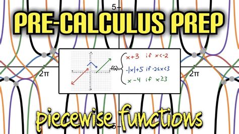 Pre Calculus Prep Graphing Piecewise Functions On A Coordinate Plane Youtube