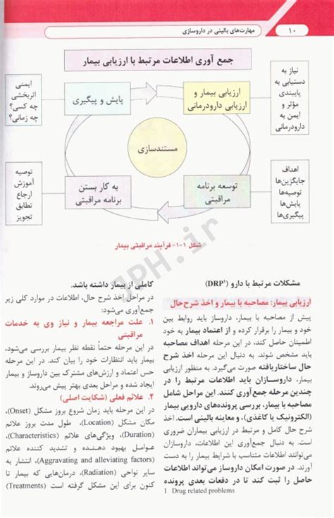 خرید کتاب مهارت‌های بالینی در داروسازی با رویکرد بررسی بیمار کتابفروشی آنلاین جامعه‌نگر
