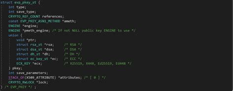playing hide and seek with ransomware part 2 crowdstrike