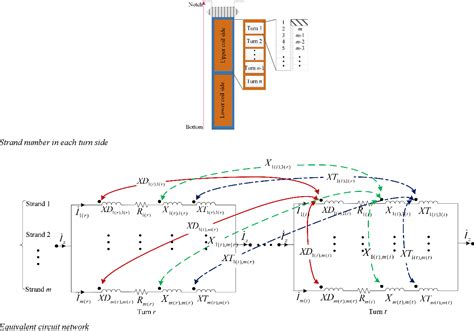 figure 6 from equivalent circuit method for circulating current loss of