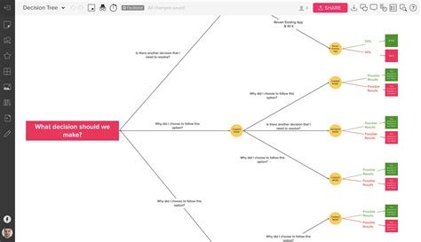 Decision Tree Template Mural