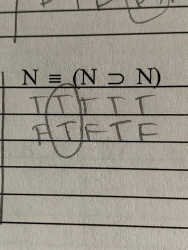 Classifying Statements Flashcards Quizlet