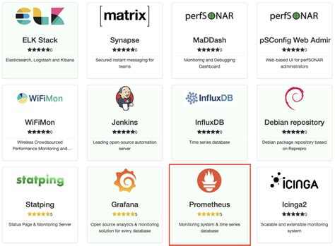 004 Nmaas 101 Prometheus Nmaas Documentation