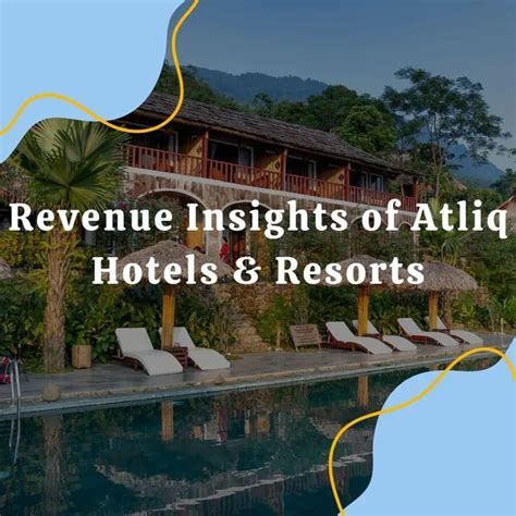 Portfolio Javed Hassan Sheik Codebasics