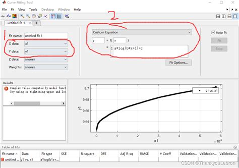 如何用matlab的curvefitting拟合复杂特定公式的二维数据curve Fitting怎么导入数据 Csdn博客