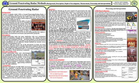 PDF Ground Penetrating Radar Methods Background Description Depth Of Investigation