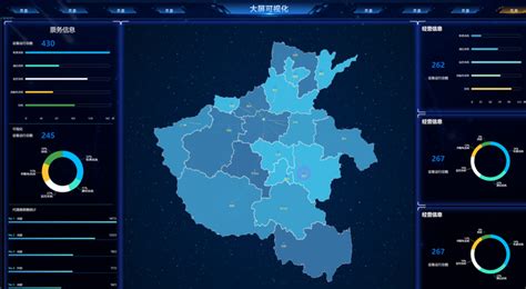 Vue大屏可视化 知乎