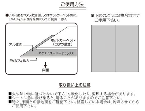 【楽天市場】【送料無料】【ユーザー】防ダニ マグナム 約2畳用 ほかほか スーパー Dx デラックス 超 極厚マット 15mmタイプ あったか