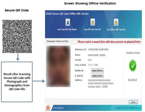 Scan Aadhaar QR Code Using MAadhaar App Or Aadhaar QR Scanner