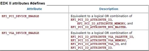 Cstyle的uefi导读之pci Driver Stackefiromexe Csdn博客