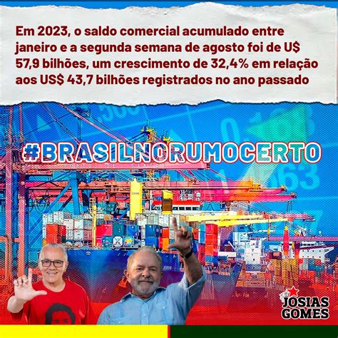 No acumulado do ano as exportações brasileiras totalizam US 206 868