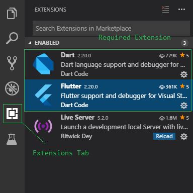 Flutter Tutorial Step By Step Guide To Build Apps