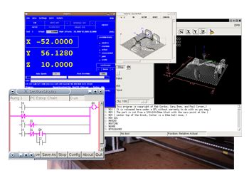 LinuxCNC G Codes M Codes Functions Helman CNC