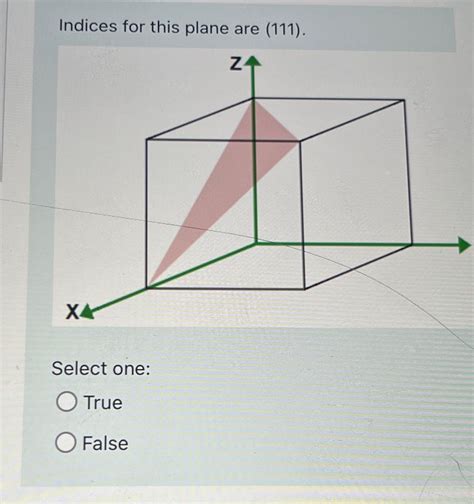 Solved Indices For This Plane Are 111 Select One TrueFalse Chegg