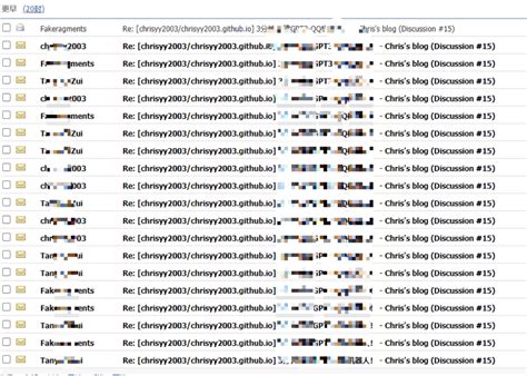 All Commenters Get The Message · Issue 852 · Giscusgiscus · Github