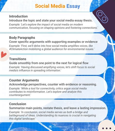 Social Media Essay How To Write It Effectively