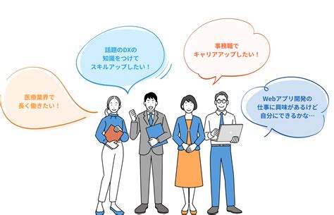 リスキリングでキャリアアップを支援｜なりたい自分になる！ヒューマンリソシアのリスキリングを通じたキャリアアップ支援