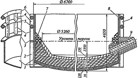 Системы охлаждения индукционных и электродуговых печей
