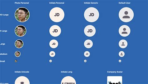 Chore Fixed Typos In Avatar Sticker Sheet Headings By Christian314159