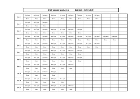 Fdt Completion Layers Till Date 26 03 2020 Plot 2 Pdf